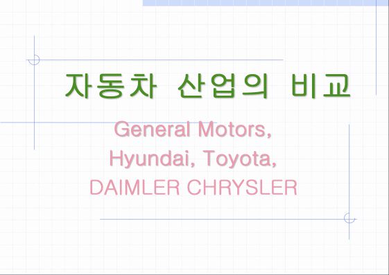 자동차 산업분석 및 대표적인 자동차 기업의 비교경영(7S, 홉스테드 모형)