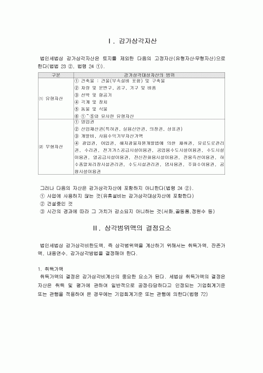 [사회과학] 법인세법