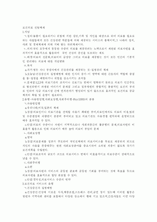 [논문] 보건의료