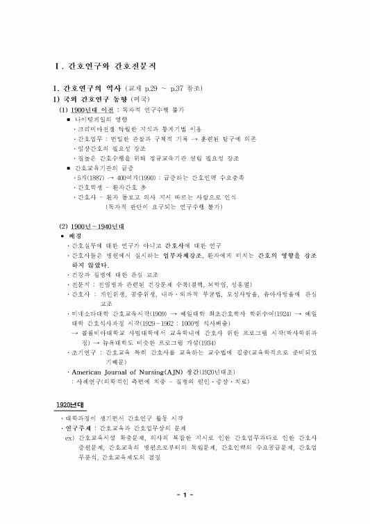간호연구와 간호전문직