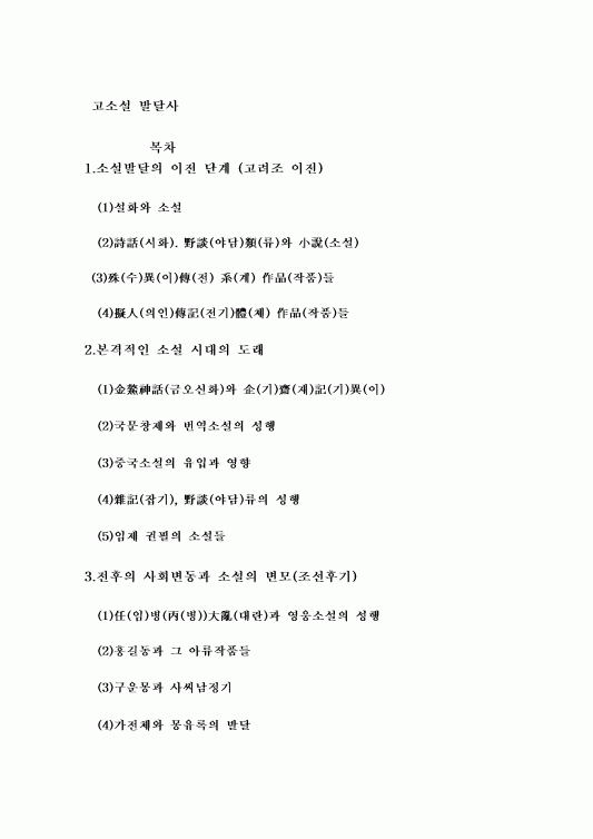 고소설 발달사