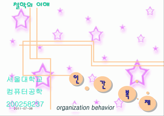 사회 제문제 인식 인간복제