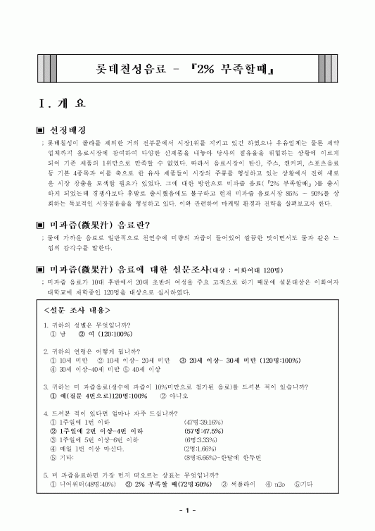 2% 마케팅 레포트 자료