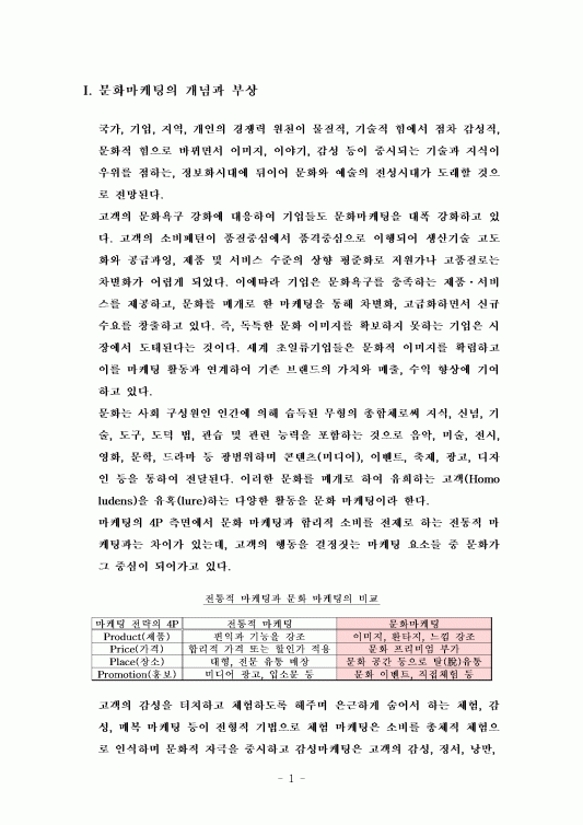 문화마케팅 [사회과학]