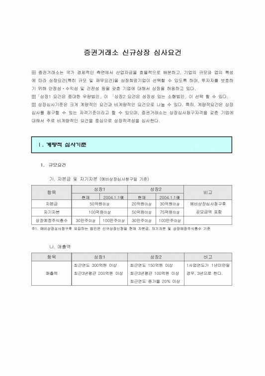 증권거래소 상장요건 (2003년 9월)