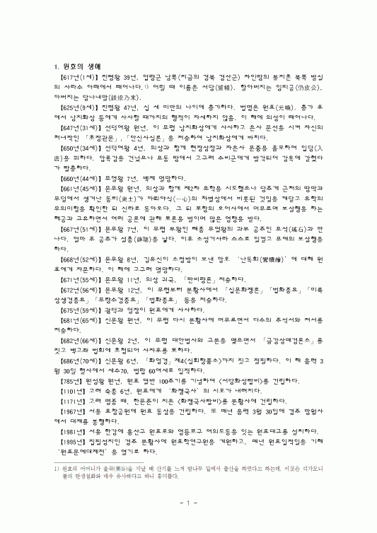 원효사상 레포트 자료