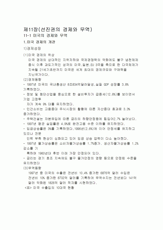 경제무역 레포트 자료