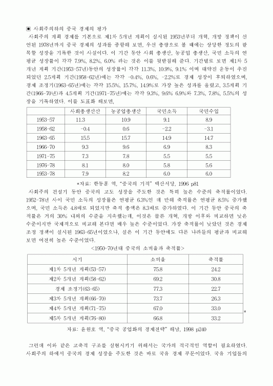 중국경제분석