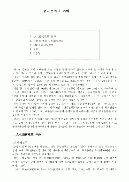 [인문과학] 중국문화의 이해
