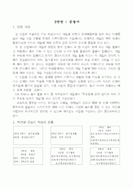 체육과 학습 지도안