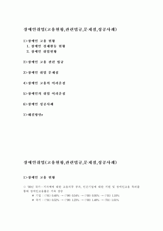장애인취업문제-고용현황,관련법규,문제점,성공사례