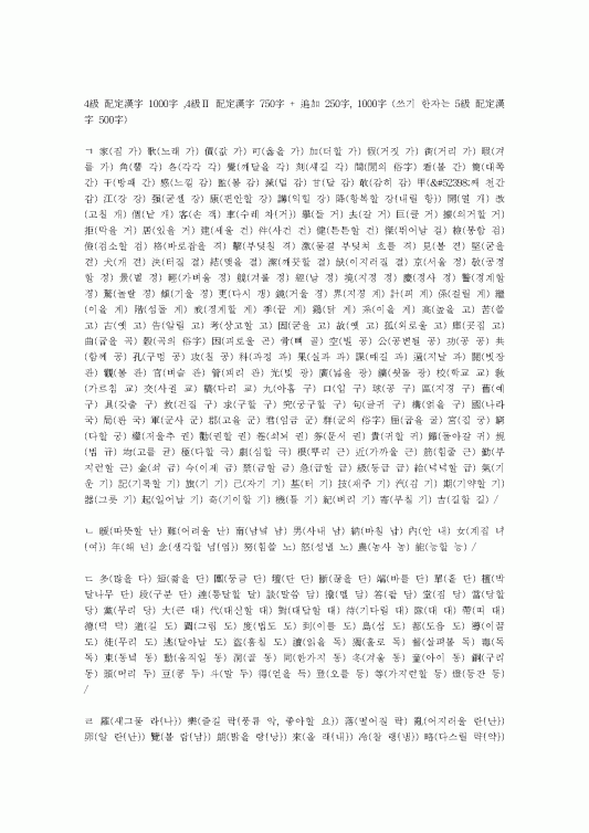 한자 능력4급 레포트 자료