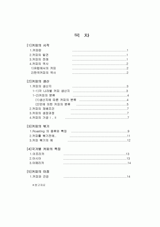 커피에 대하여 [분석/조사]