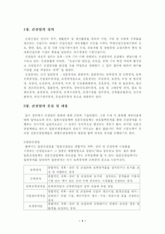 건설산업 레포트 자료