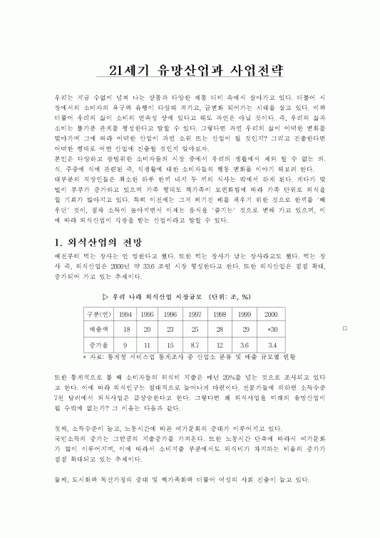 21세기 유망산업과 사업전략