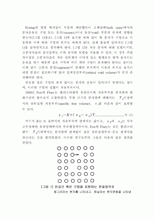 자유부피이론