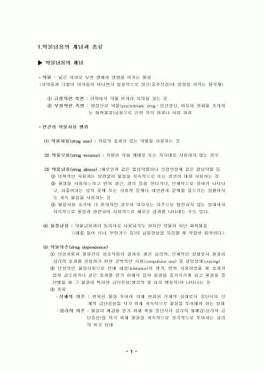 청소년 약물중독