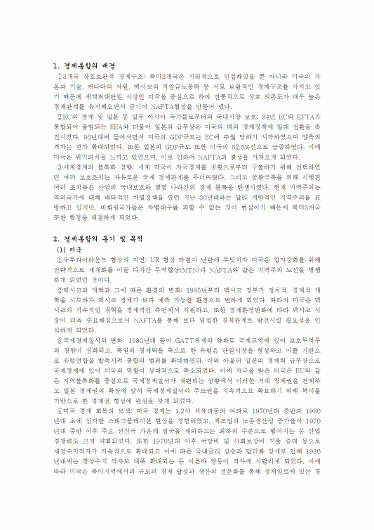북미자유무역협정(NAFTA)