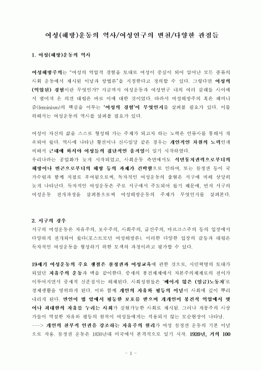 여성(해방)운동의 역사