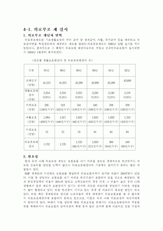 의료보호 제도의 문제점과 개선방안