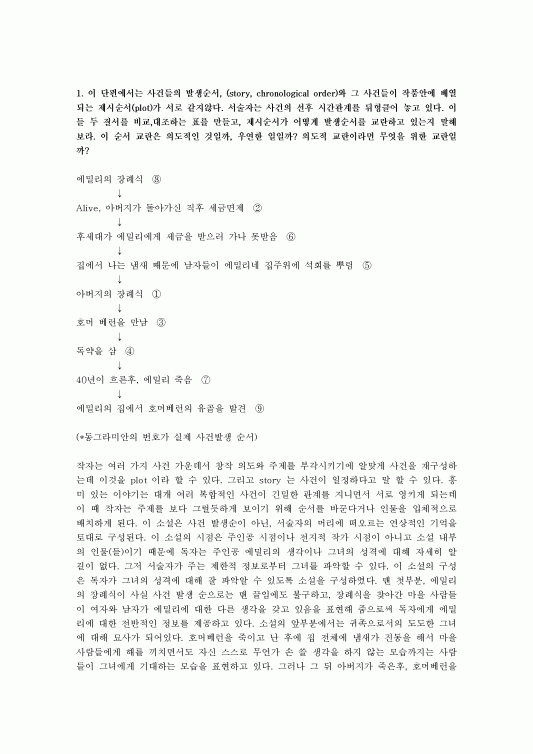 에밀리를 위한 장미