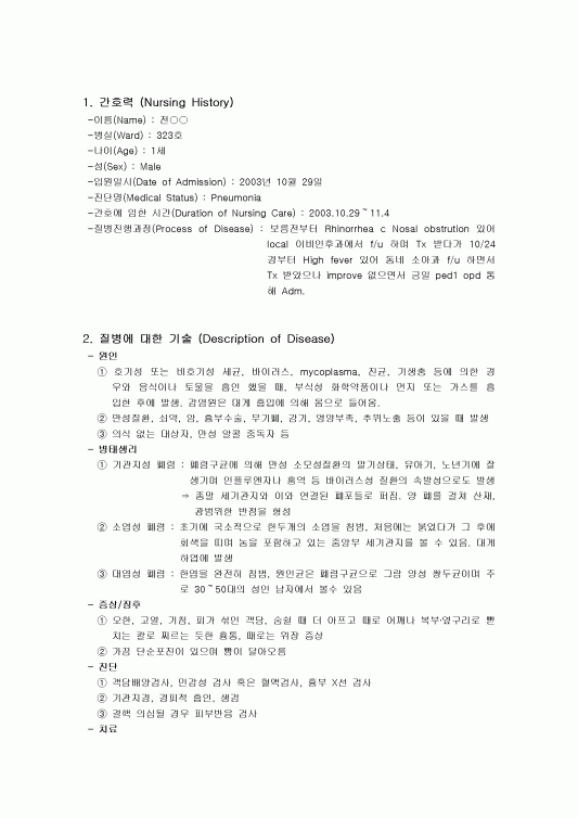 CASE STUDY 폐렴케이스