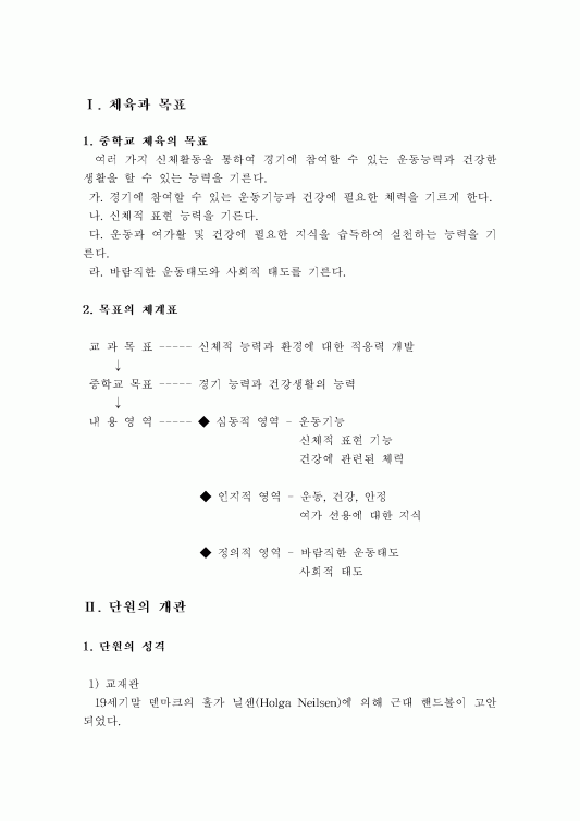 [예체능] 핸드볼 학습 지도안