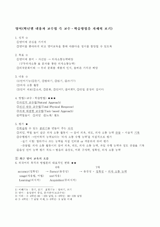 전공 초등 영어 정리(전공영어)