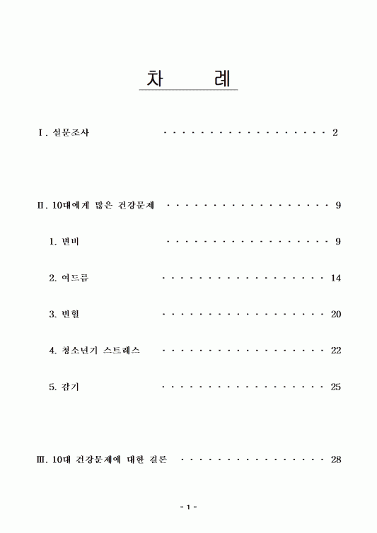 10대여성건강문제