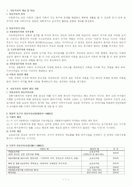 아동복지 요약