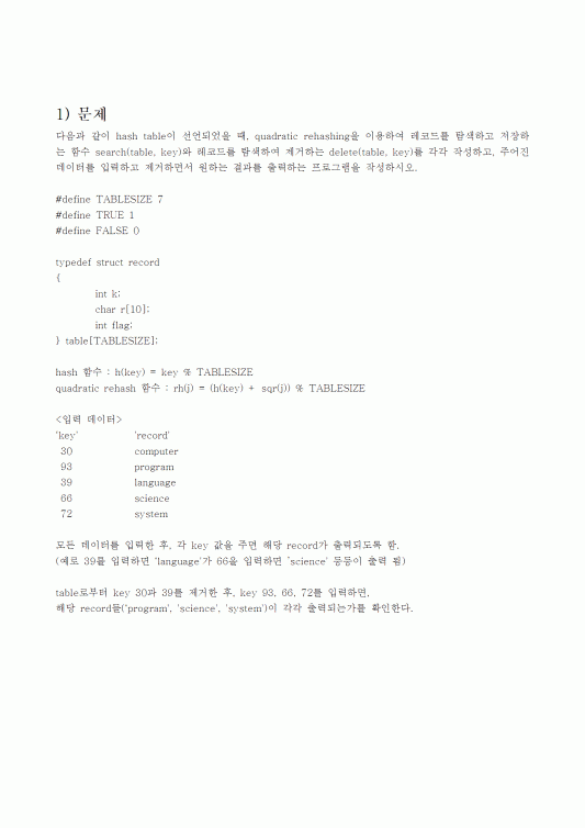 Quadratic rehashing을 이용하여 프로그램을 작성하시오
