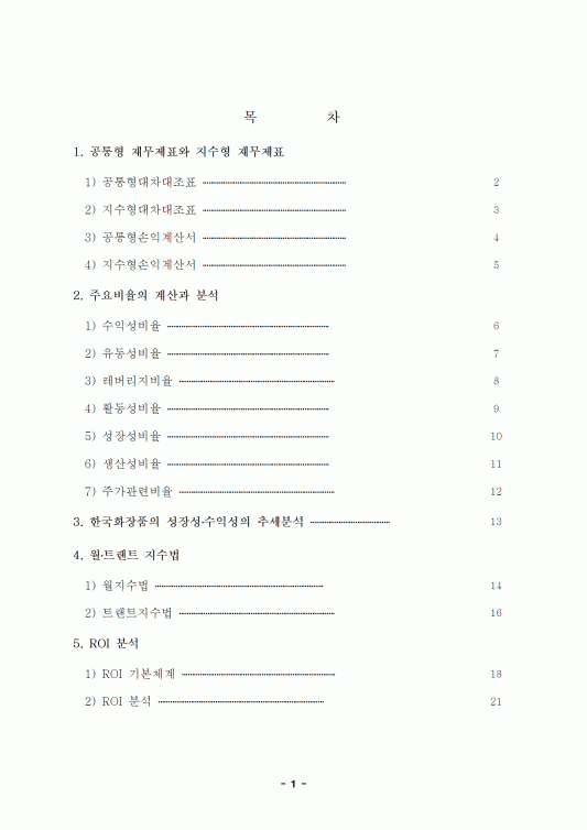 기업비율분석