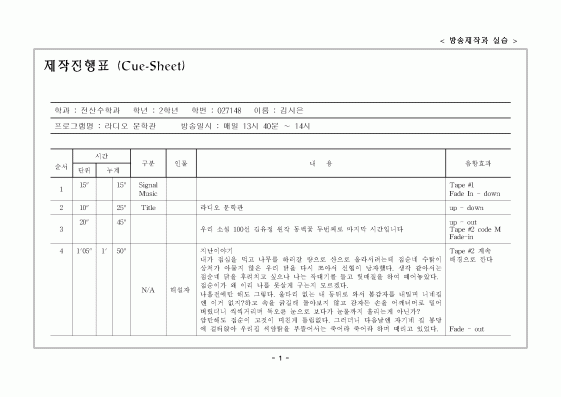 라디오프로그램 제작진행표