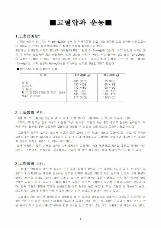 [성인병] 고혈압과 운동
