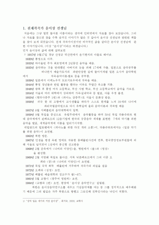 윤이상에 대하여...