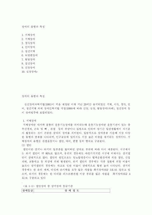 장애 유형과 특성