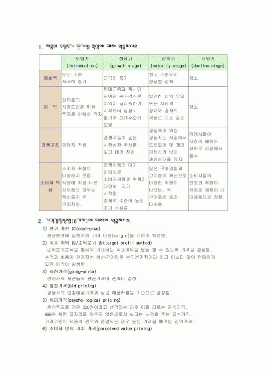 마케팅 제품의 수명주기 단계별 특성 가격결정방법(6가지) 차별가격(4가지)