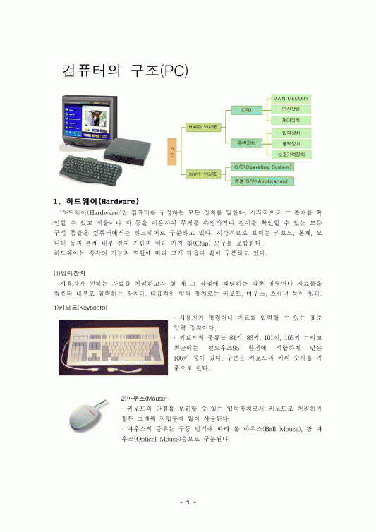 컴퓨터의 구조 - 하드웨어, 소프트웨어