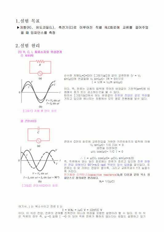 RLC 회로 레포트 자료