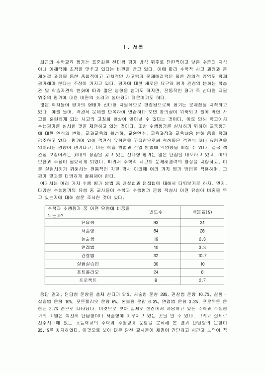 수학교육 평가하는 방법