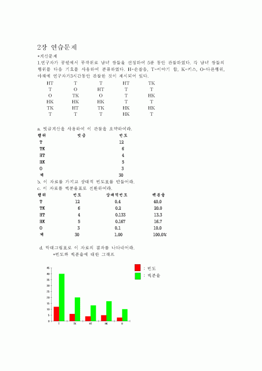 사회통계학2장