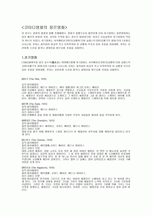 코미디 장르의 영화 종류 -년도별분석