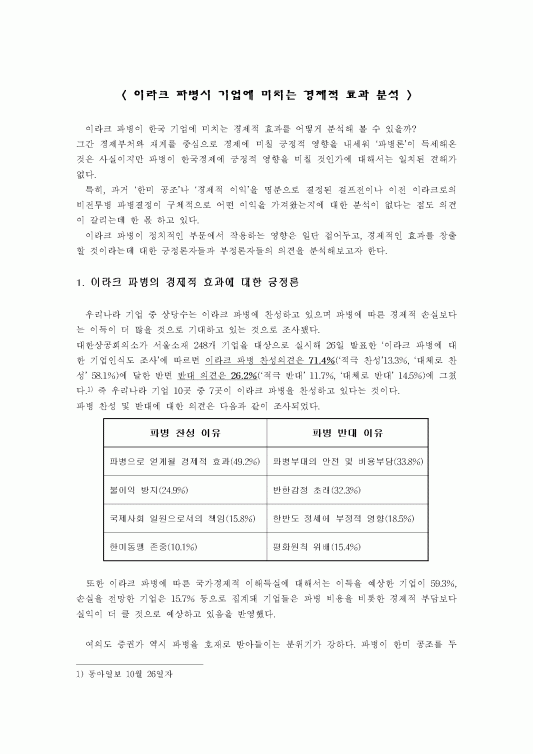 이라크 파병이 경제 및 기업에 미치는 효과 분석