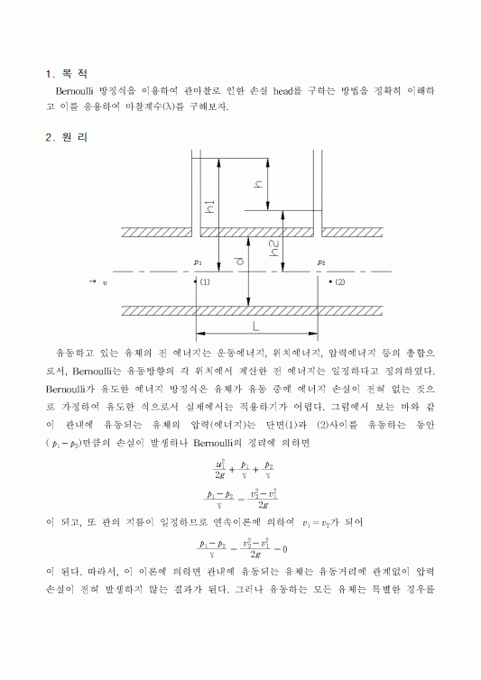 관마찰손실실험  예비&결과리포트