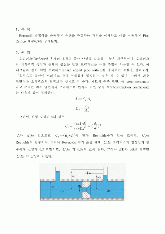 Pipe-Orifice 실험 예비&결과리포트