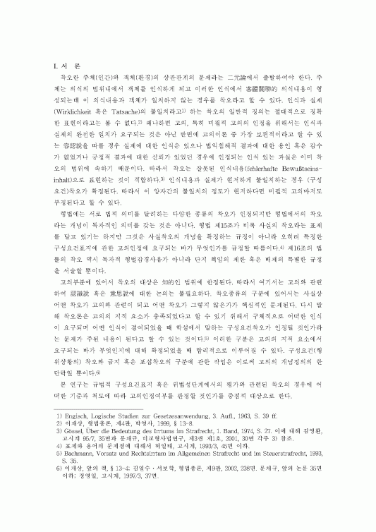 [형법총론] 착오론