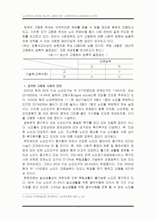 참여정부의 노인복지정책의 방향