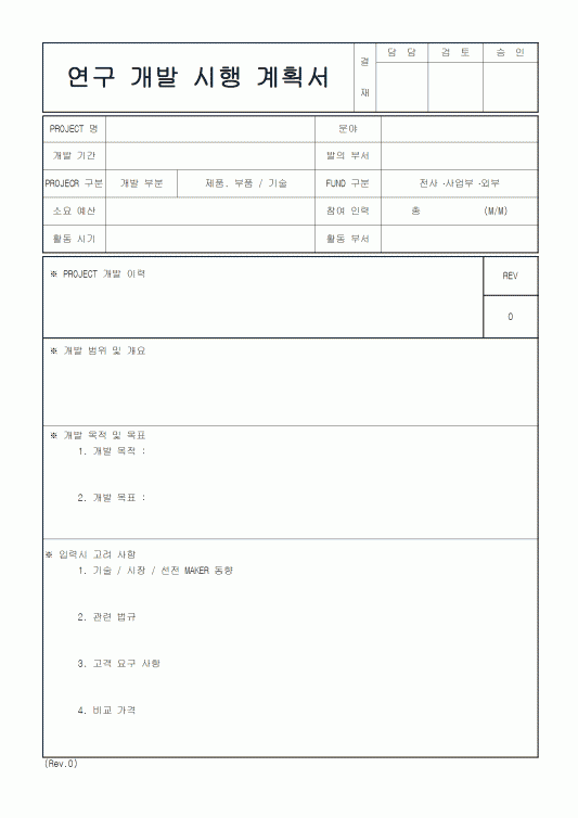 연구개발시행계획서