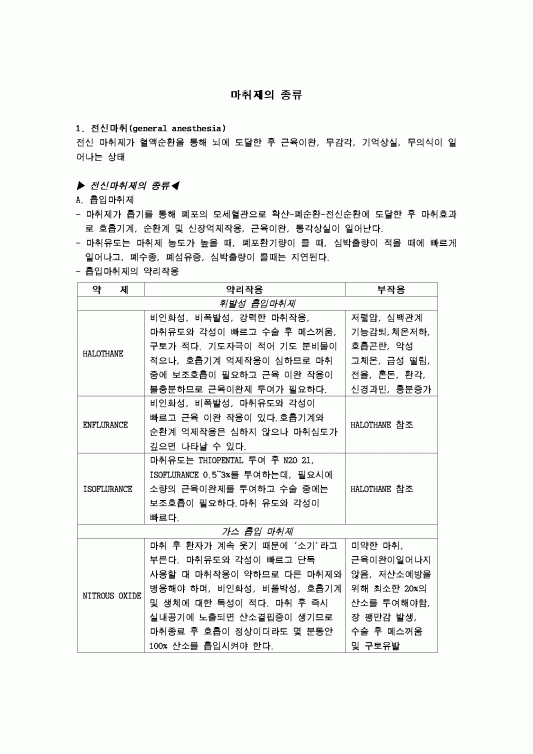 마취제 전신마취(general anesthesia) 국부마취(regional anesthesia) 국소마취(LOCAL anesthesia)