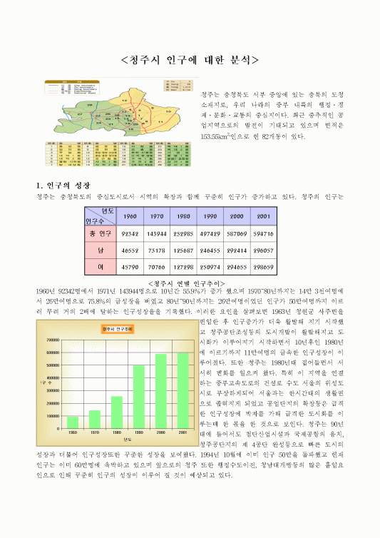 청주시 인구에 대한 모든 것
